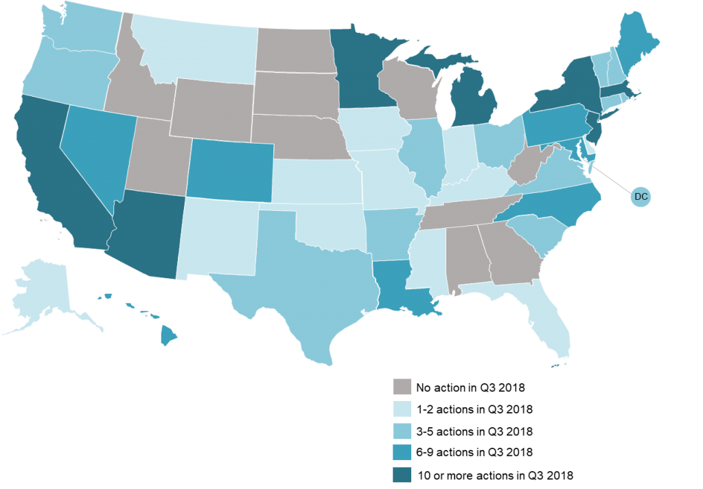 The 50 States of Grid Modernization: 39 States + DC Took Action on Grid ...