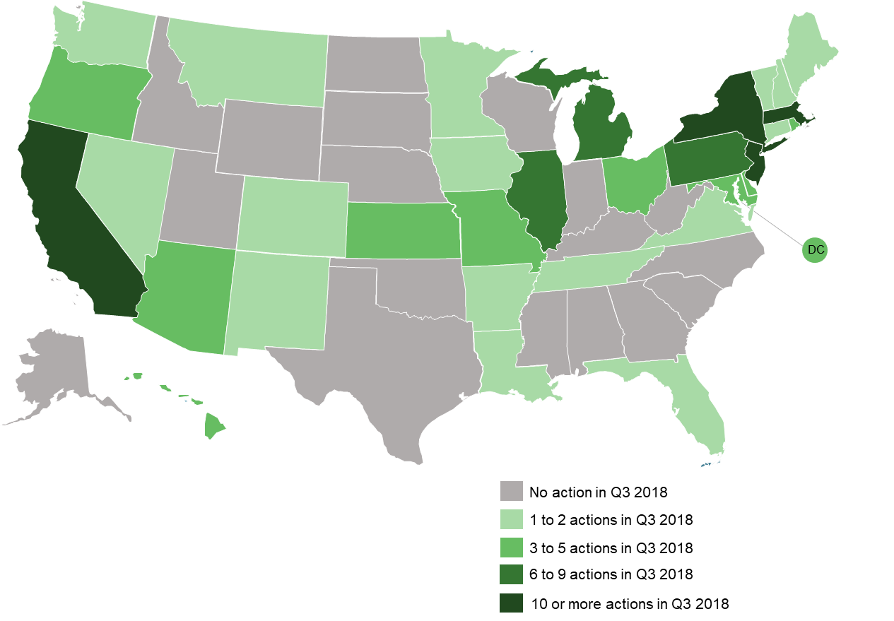 The 50 States of Electric Vehicles: 32 States and DC Took Action on ...