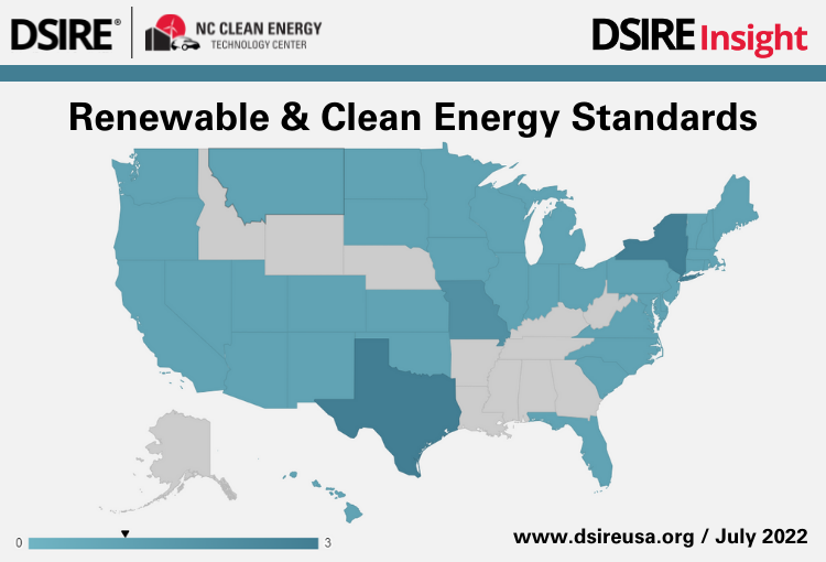 The Public Utility Data Liberation (PUDL) Project adds Clean Energy ...