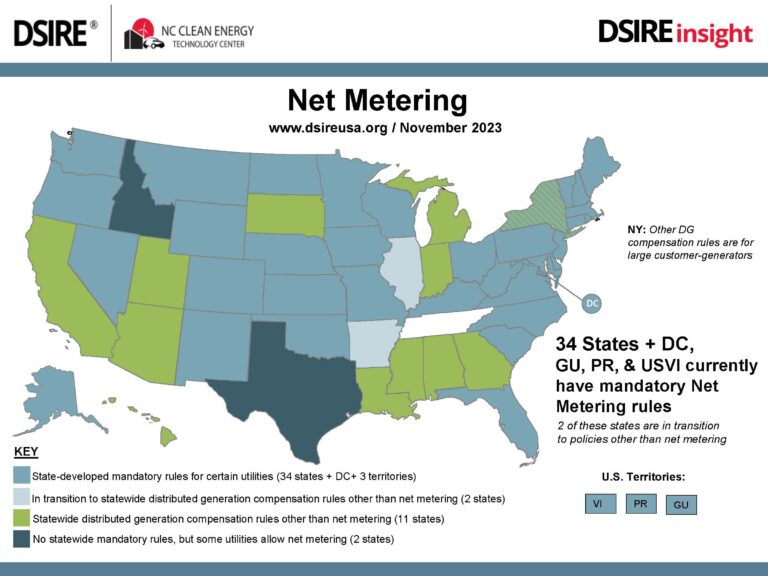 DSIRE Updates Detailed Summary Maps Highlighting Renewable Energy ...