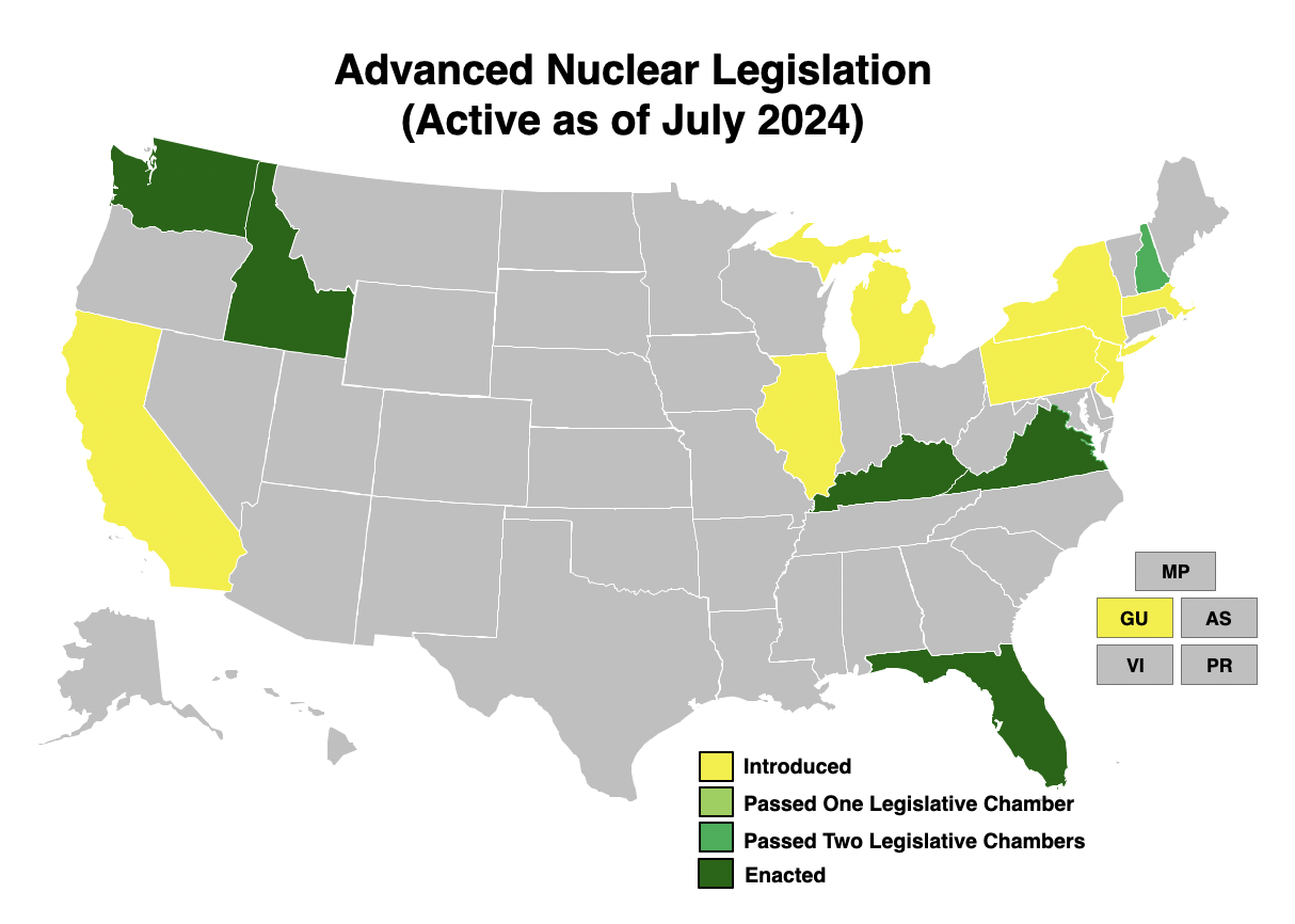 Advanced Nuclear in Review: Halftime 2024 | NC Clean Energy Technology ...