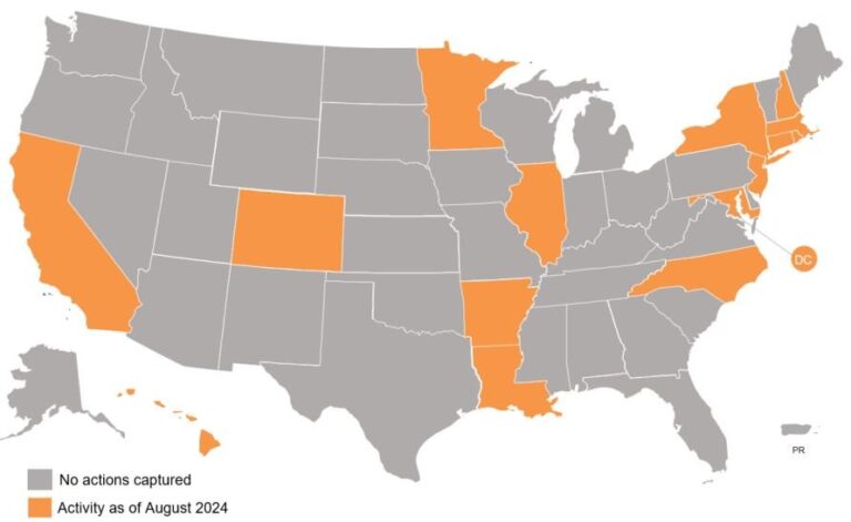 Smart Meters, Smart Policies: Accessing and Using Energy Data | NC ...